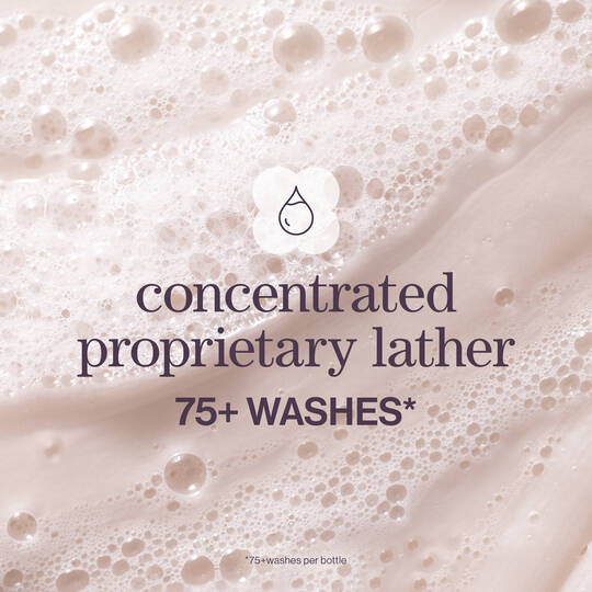 Sulfate Free Shampoo for Color-Treated Hair - Pureology